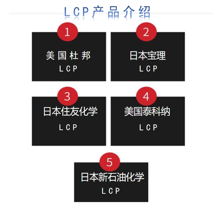 【日本宝理 LAPEROS LCP A422】 -东莞市捷帆塑胶原料有限公司 - 卓采汇